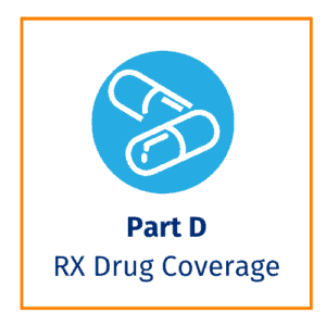 Medicare 101 - Medicare Agent Training Guide - NCC