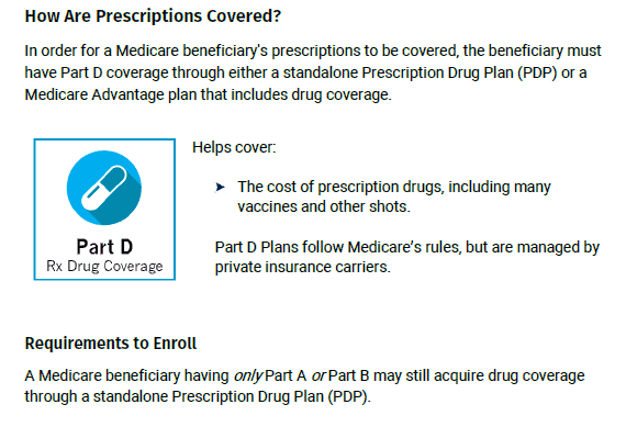 Medicare Sales Training Guide - NCC