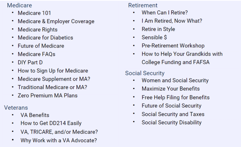 Medicare Agent Events Guide - NCC